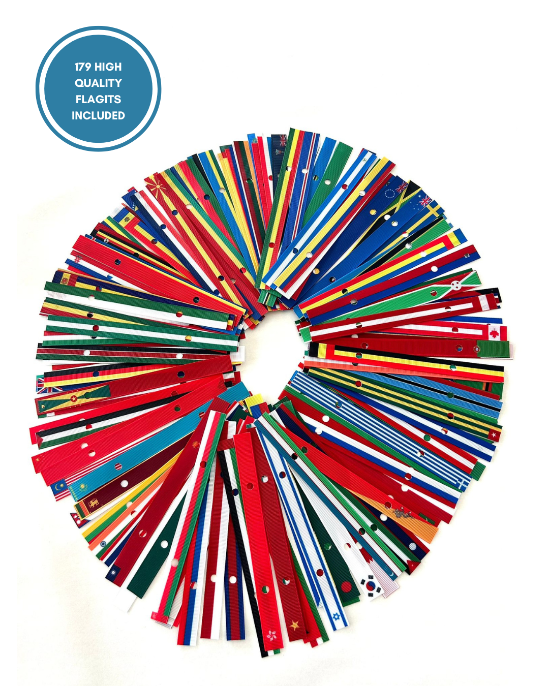 The Ultimate Flagit Accessory Collection – My Passport Pal